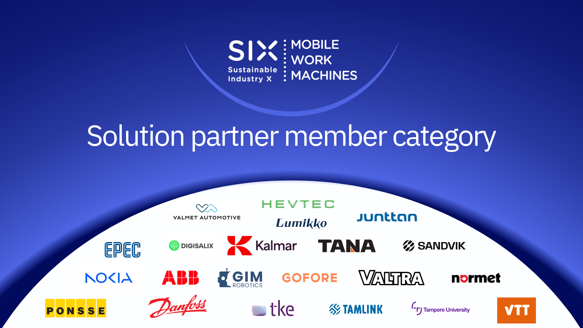 GIM Robotics joins the SIX Mobile Work Machines Cluster – GIM Robotics