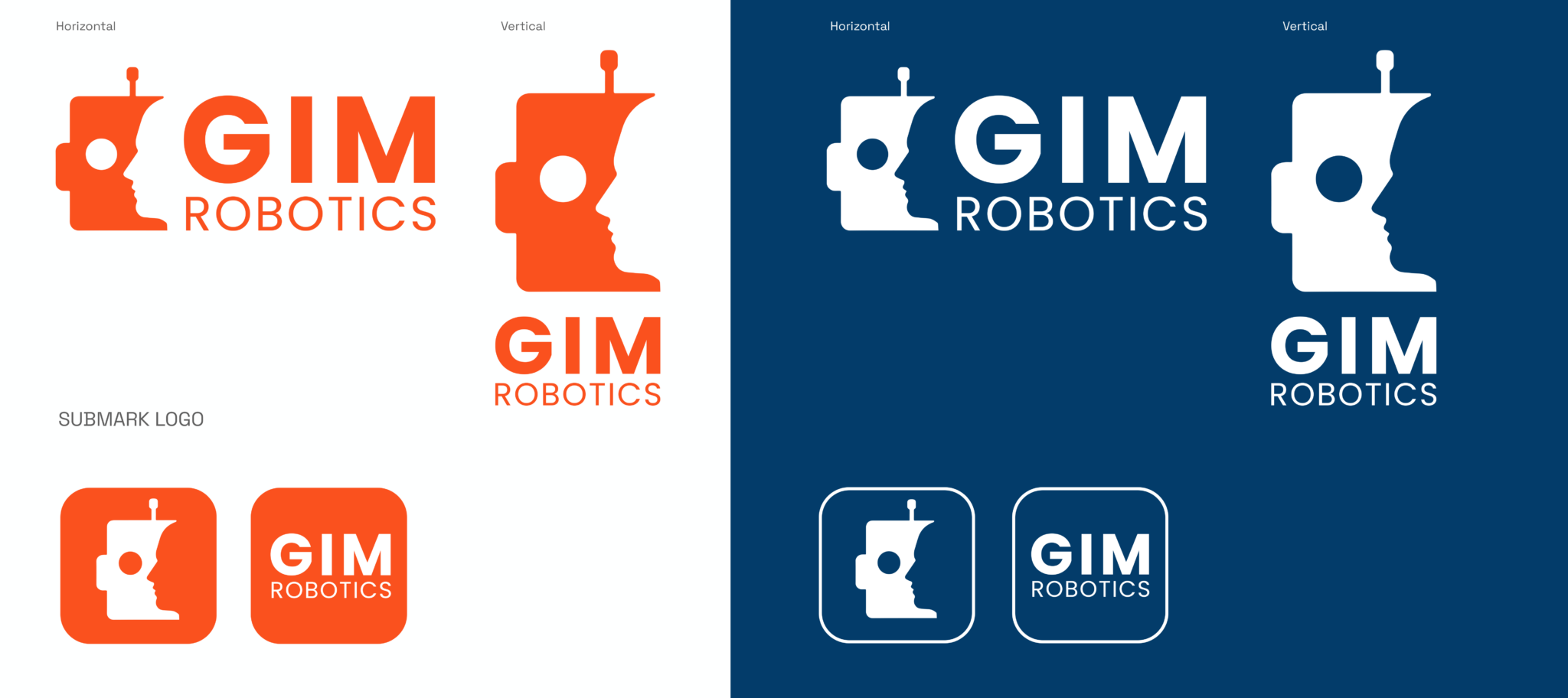 CELEBRATING THE CHANGE – GIM Robotics